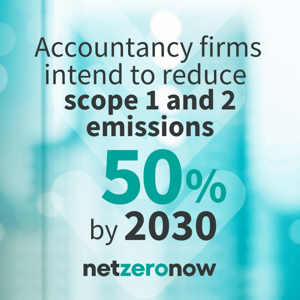 10 UK firms achieve ‘On the Road to Net Zero’ certification ...